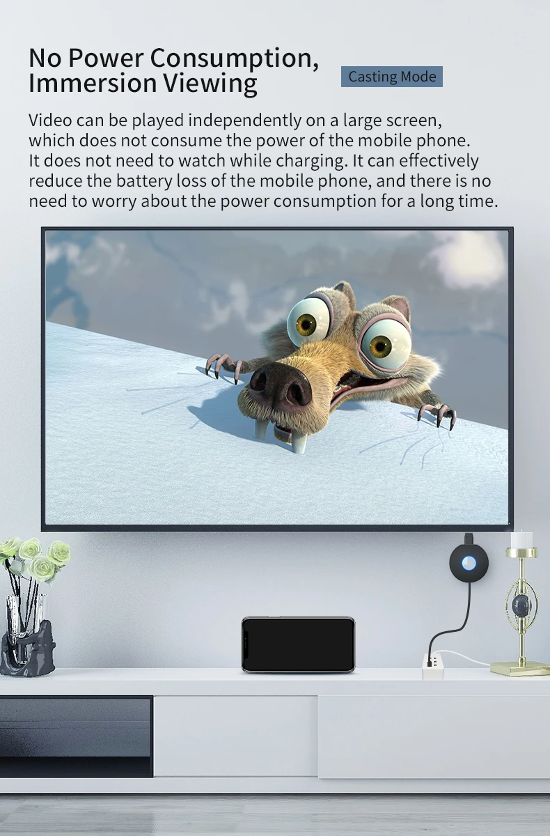 2.4g/5g Wireless Screen Share Display Receiver Support Ios/android ...