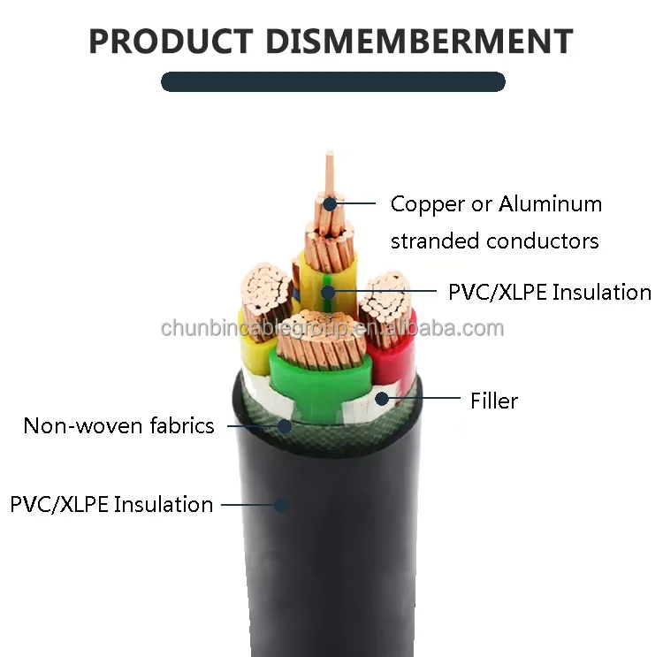 Low Voltage Xlpe Power Cable 3x1x240 Mm2 Cable Underground Power Cable ...