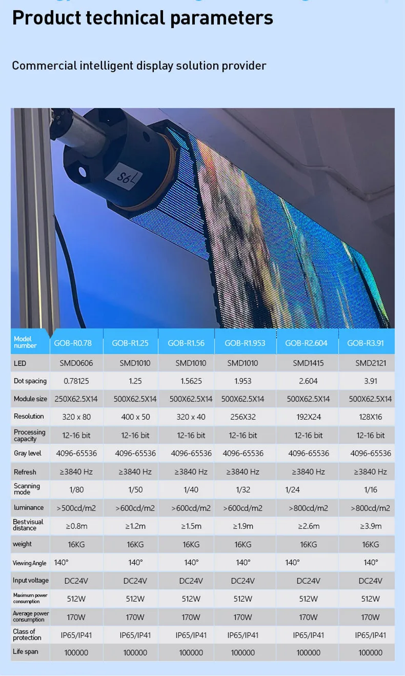 Rolling Shutter LED Screen - Portable and Flexible Display