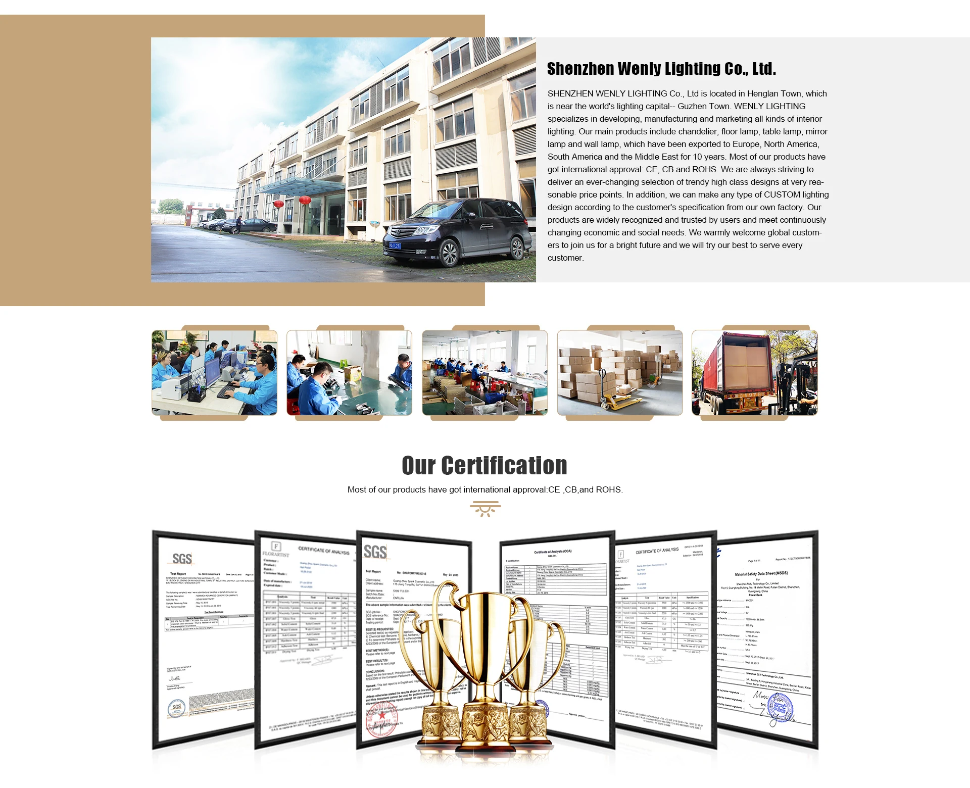 Company Overview - Shenzhen Wenly Lighting Co., Ltd.