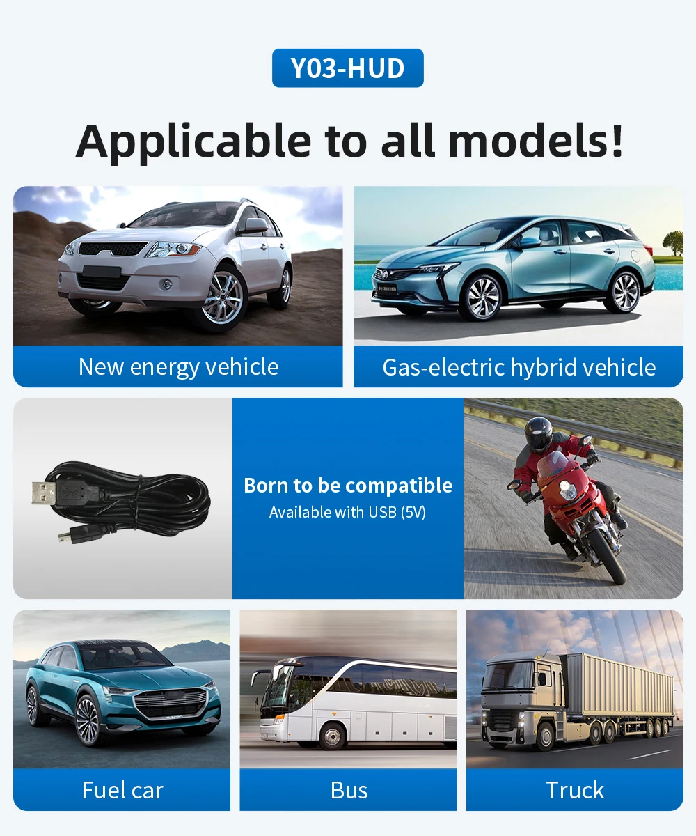 2024 New Gps Speedometer G20 Car Head Up Display Work For All Cars ...