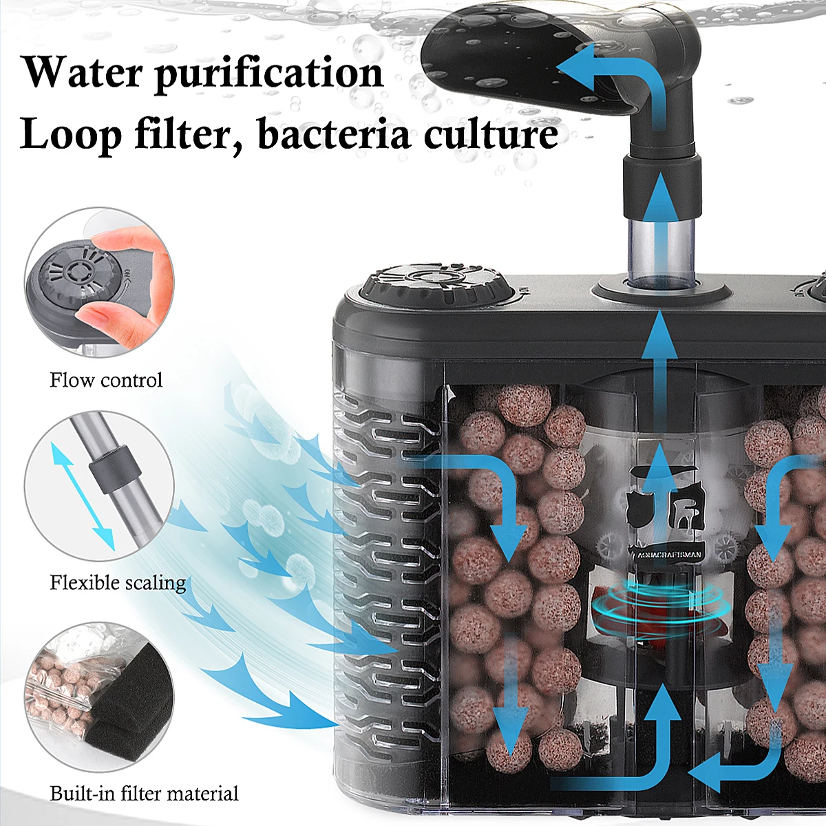 Built-in Internal Filter Pneumatic Suction Air Lift Oxygenation Water ...