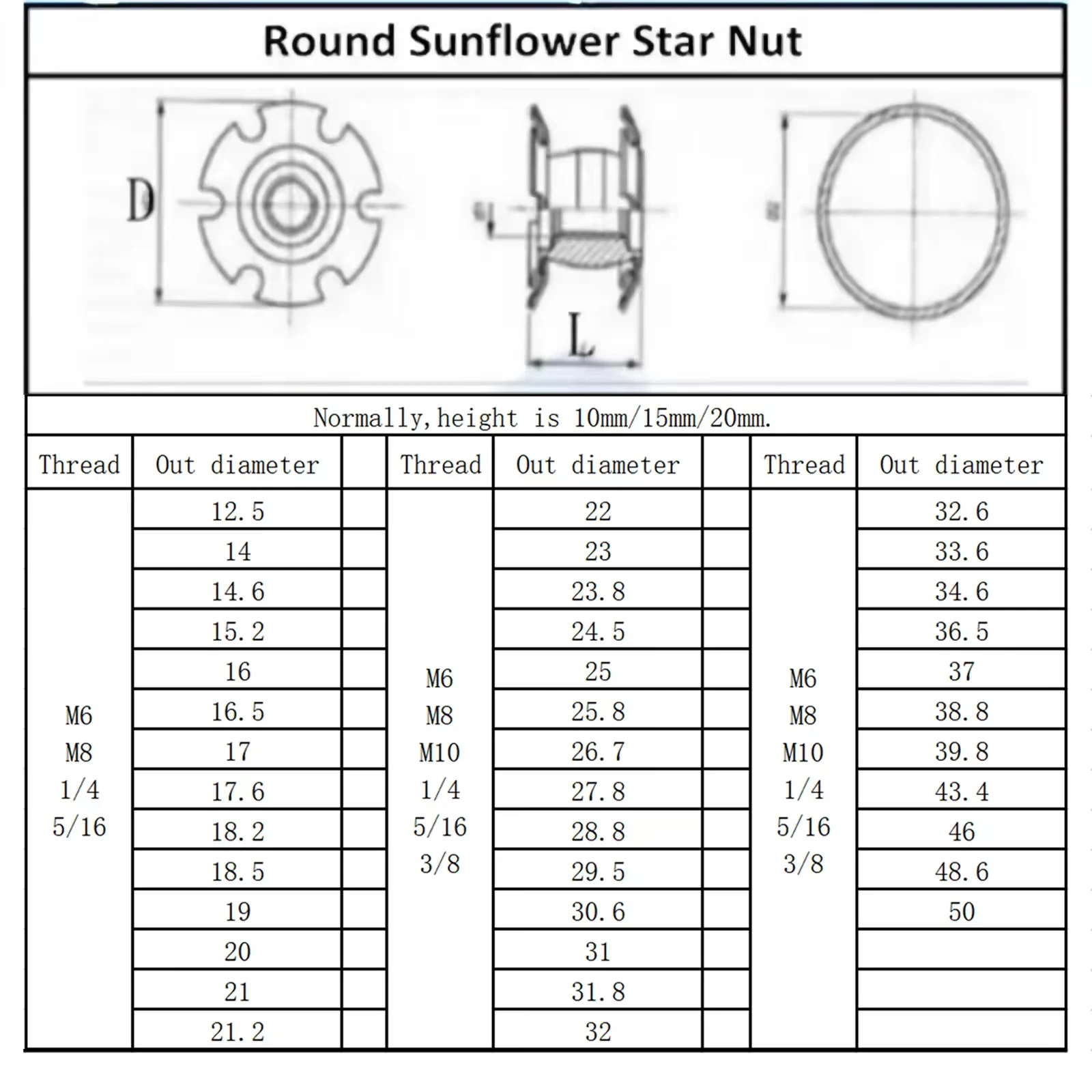 M4 M5 M6 M8 M10 M12 Sunflower Star Insert Nut For Tube 1 Inch - Buy ...