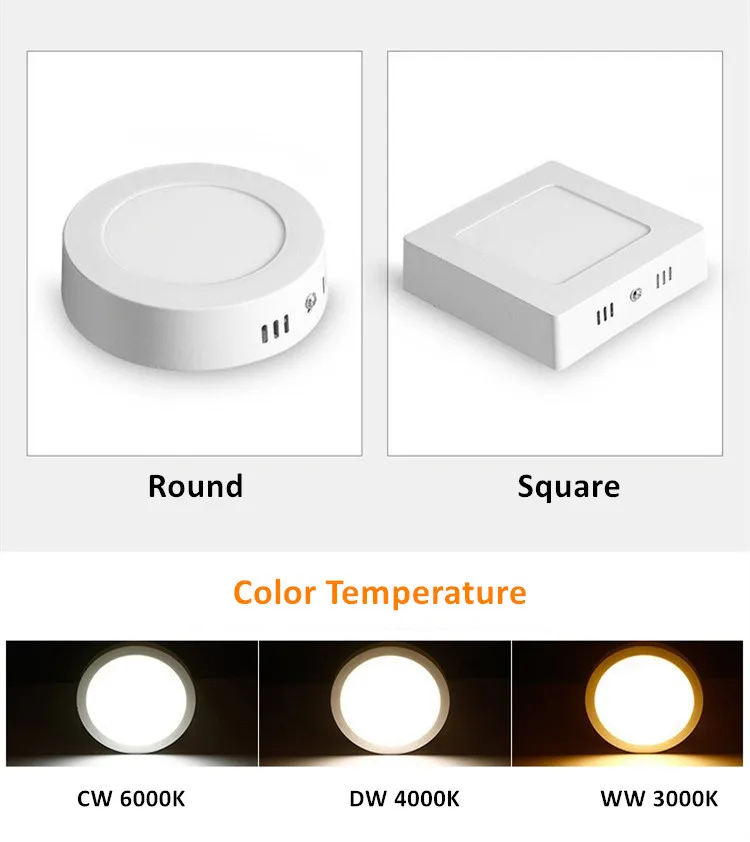 Surface Mount 6W Panel Light - Efficient LED Solutions