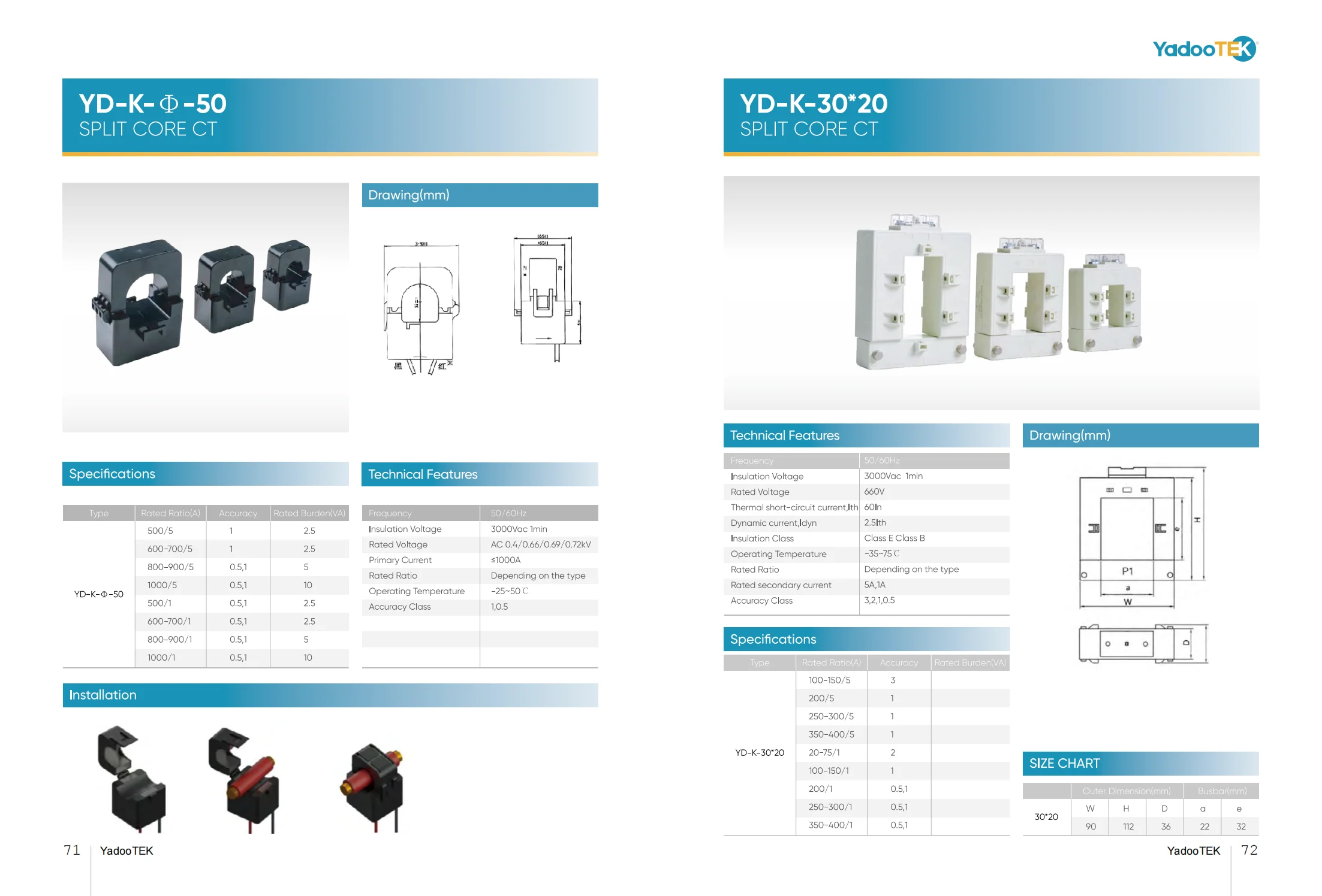Split Core Current Transformer KCT Ct 5A-600A with MA 333mv Output