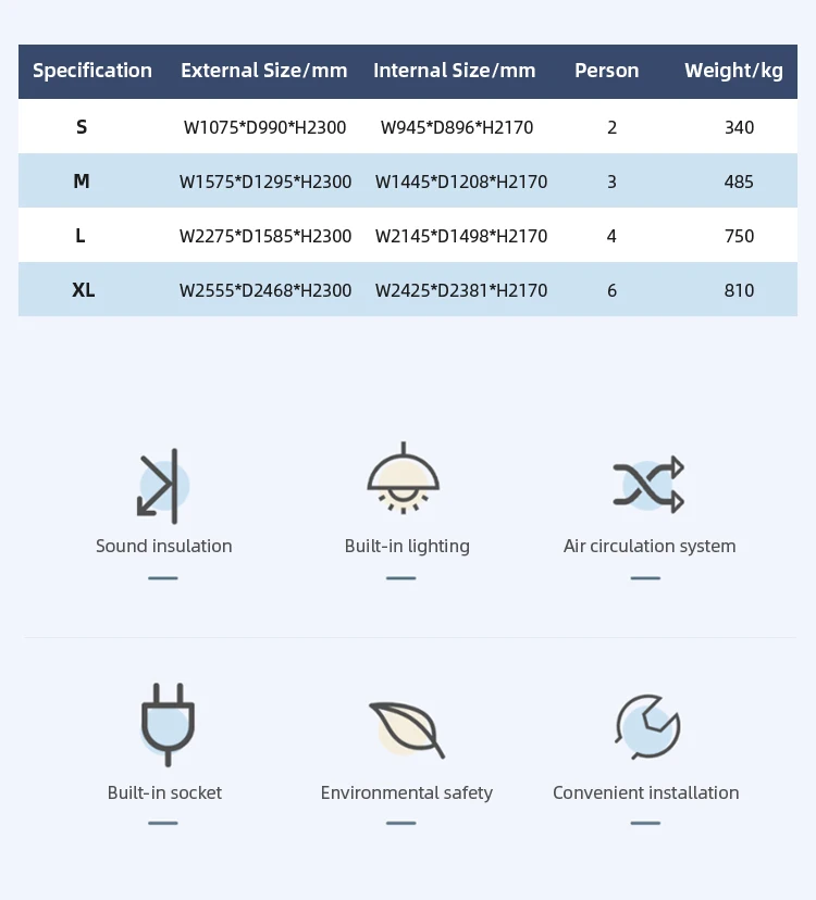 Steelcase Cubicle Pods - Privacy and Flexibility for Home Office