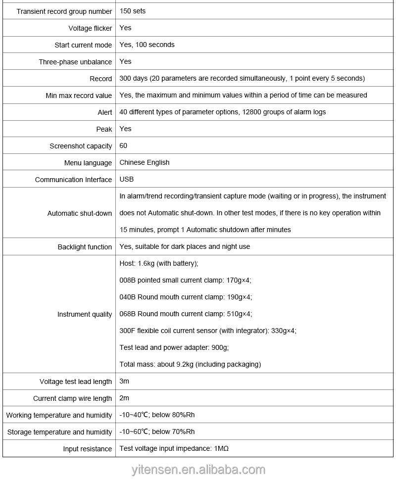 VICTOR 5000 Power Quality Analyzer - 4 Channel Energy Meter