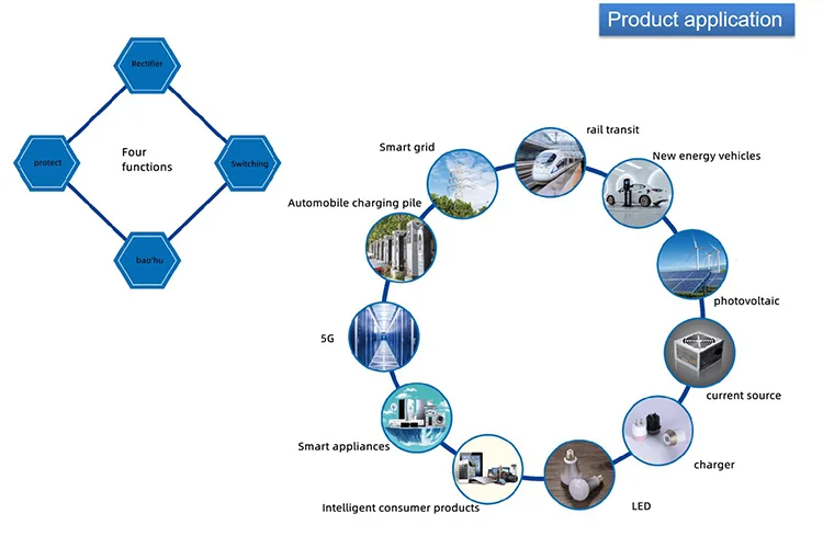Fast Recovery / Ultra Fast Recovery Diode Es3g Smc Smd 400v 3a ...