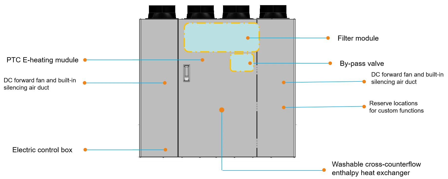 Vertical Wall-mounted Energy Recovery Ventilation Bypass Balance CO2 ...