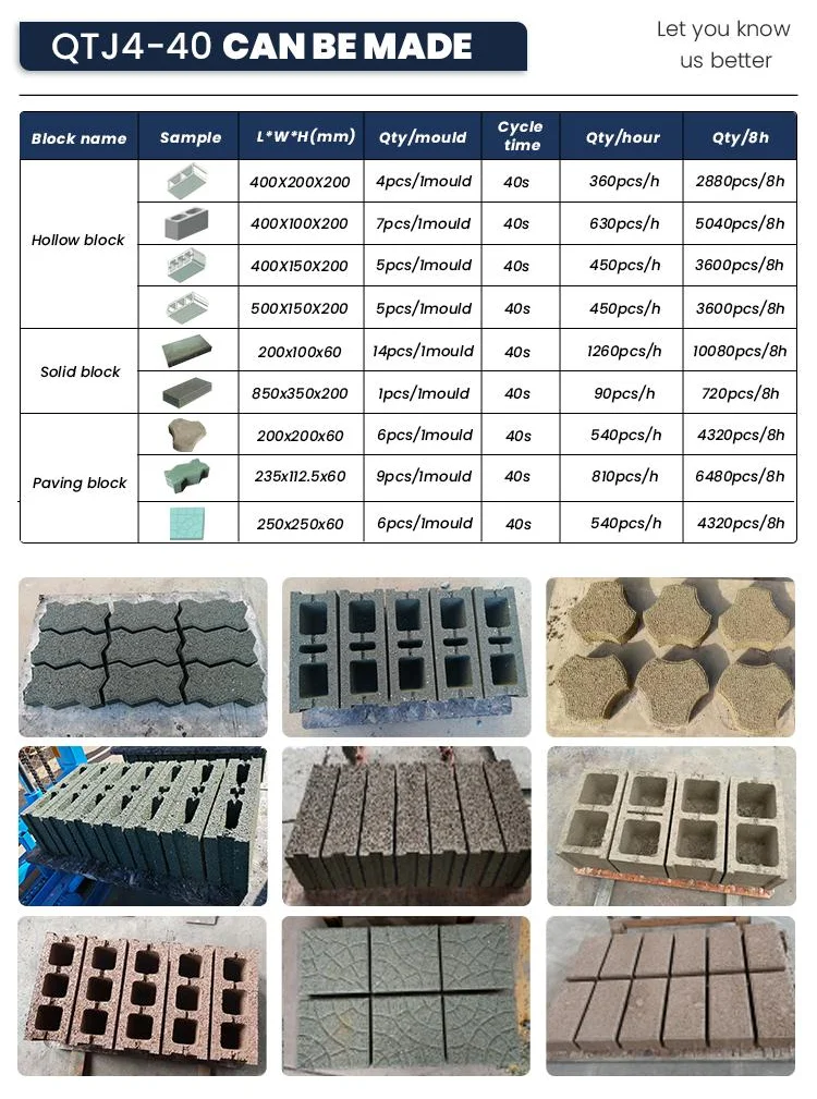 Lonta Qt4-40 Semi Auto Electricvibration Hollow Paving Cement Concrete Building Brick Block ...
