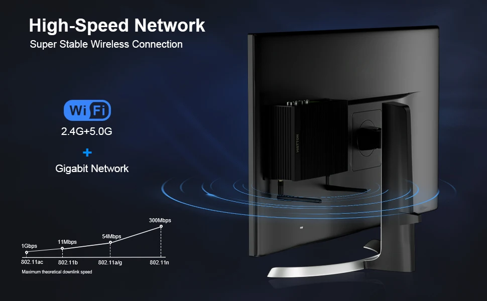 Industrial Mini PC GPIO RAM DDR4 64GB Dual LAN Fanless Desktop Micro ...