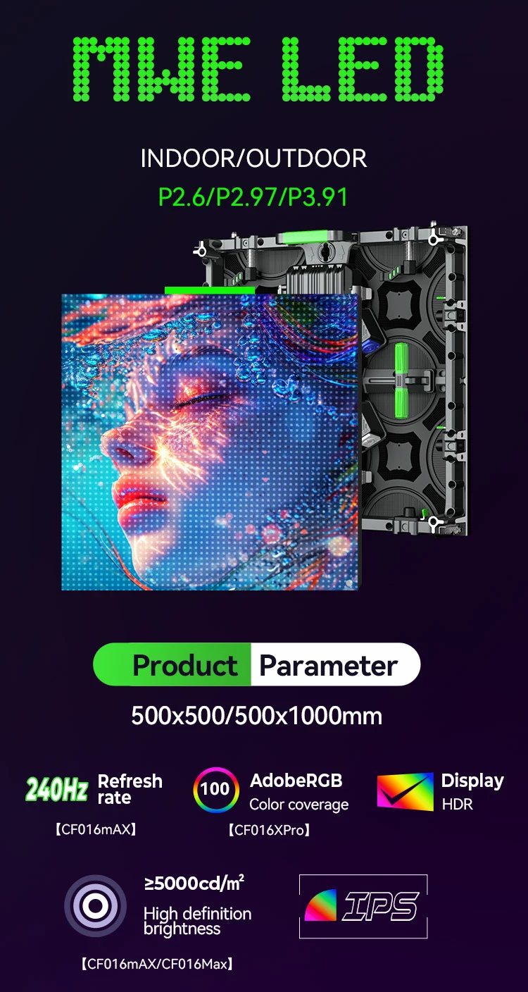 Indoor LED Display Panels Fine Pixel Pitch High Definition Viewing ...