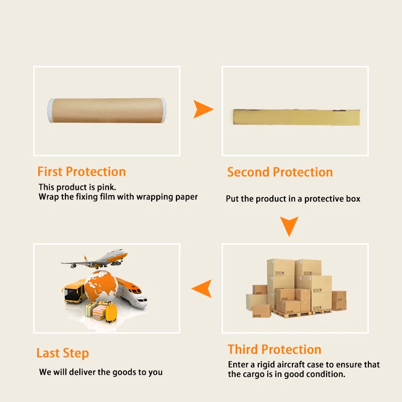 Original Fm2 -p911,Dc Control Board For Canon Ir2425 Mainboard - Buy ...