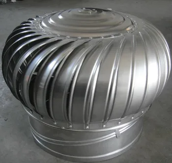 Kipas Atap Pabrik - Perumperindo.co.id