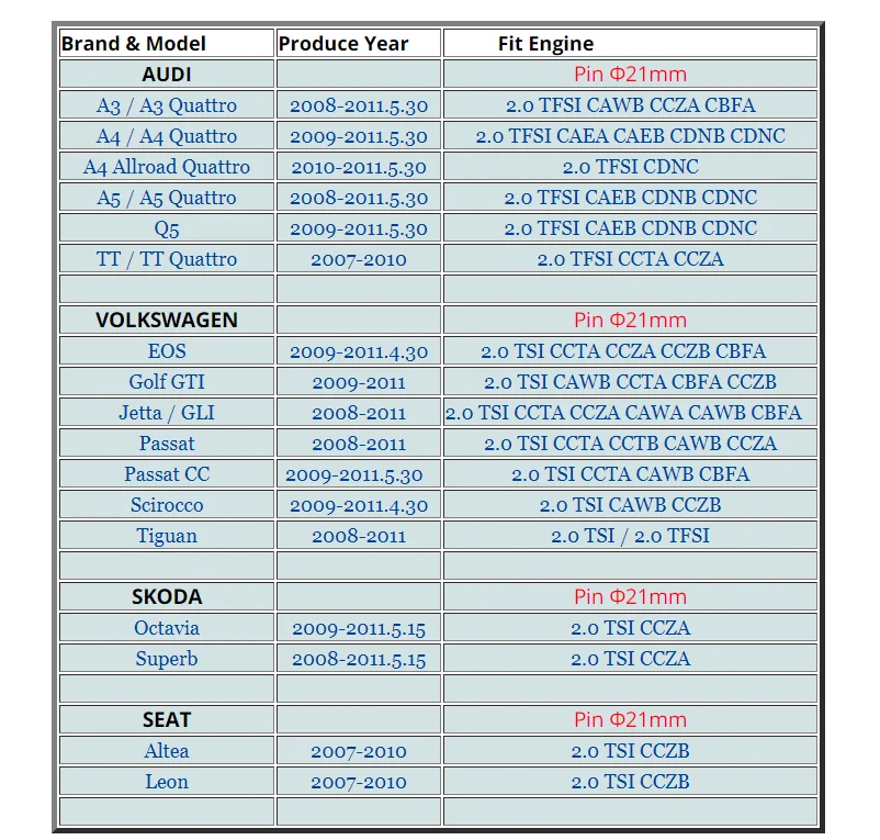 Factory Engine Ea888 Forged Piston 23mm Pin For Audi Vw 2.0t Tsi Tfsi ...