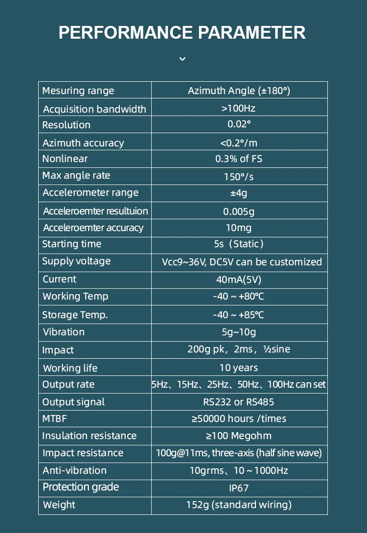Tl720d Gyroscope Sensor Heading Measuring Mems Inertial Sensor 3d Digital Compass With Dual Axis ...