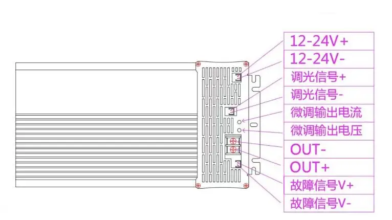 High Voltage 1500w Led Transformers Tbwtek 1500w High Efficiency ...