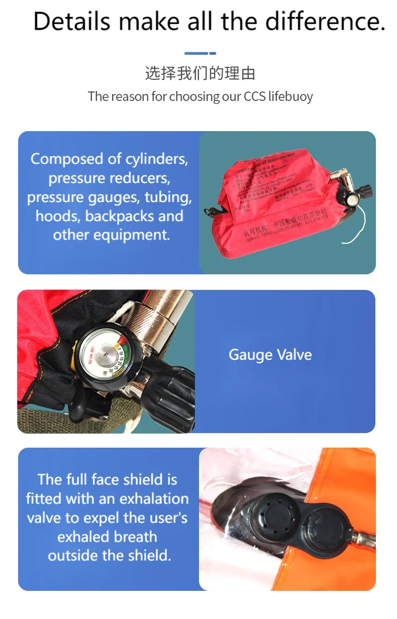 EEBD and SCBA - Essential Fire Fighting Breathing Gear