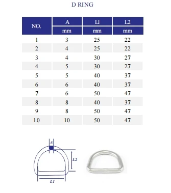 6x50mm Stainless Steel 304 316 Rings Welded Handbags And Bags D Ring ...