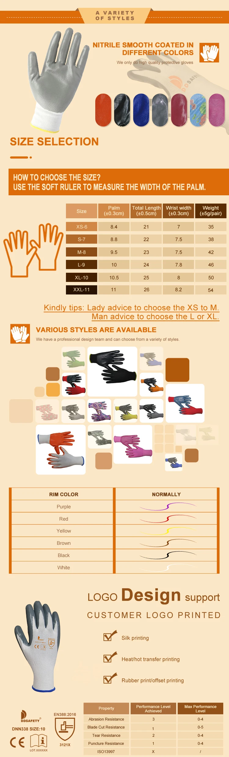 Custom 13g Nylon Knit Nitrile Coated Safety Work Gloves