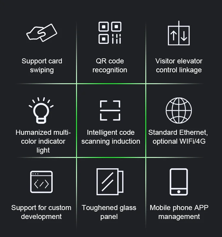 Access Gate Elevator QR Code - Intelligent Visitor Control