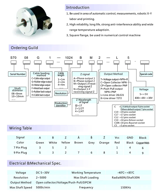 Large Shaft 70mm Rotary Encoder Up To 10000ppr Incremental Optical ...