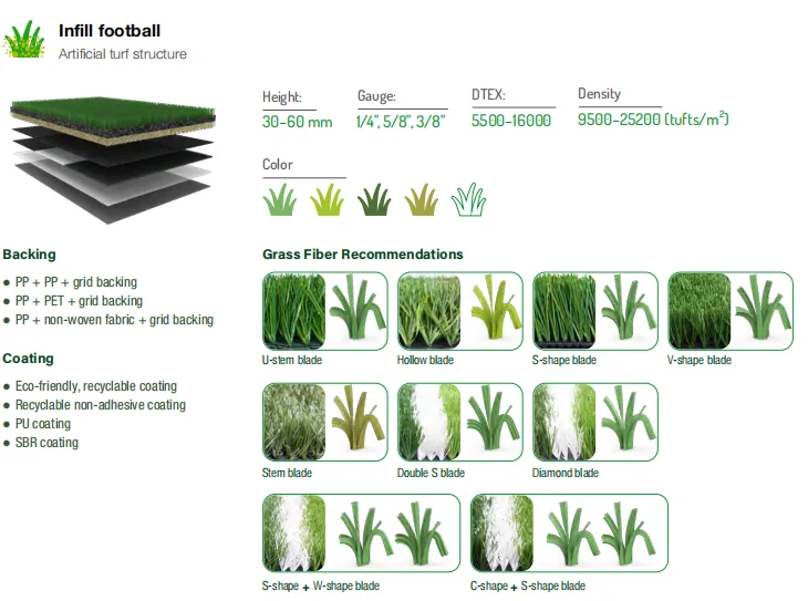 10000d Football Artificial Grass,Soccer Artificial Turf,Synthetic Turf ...
