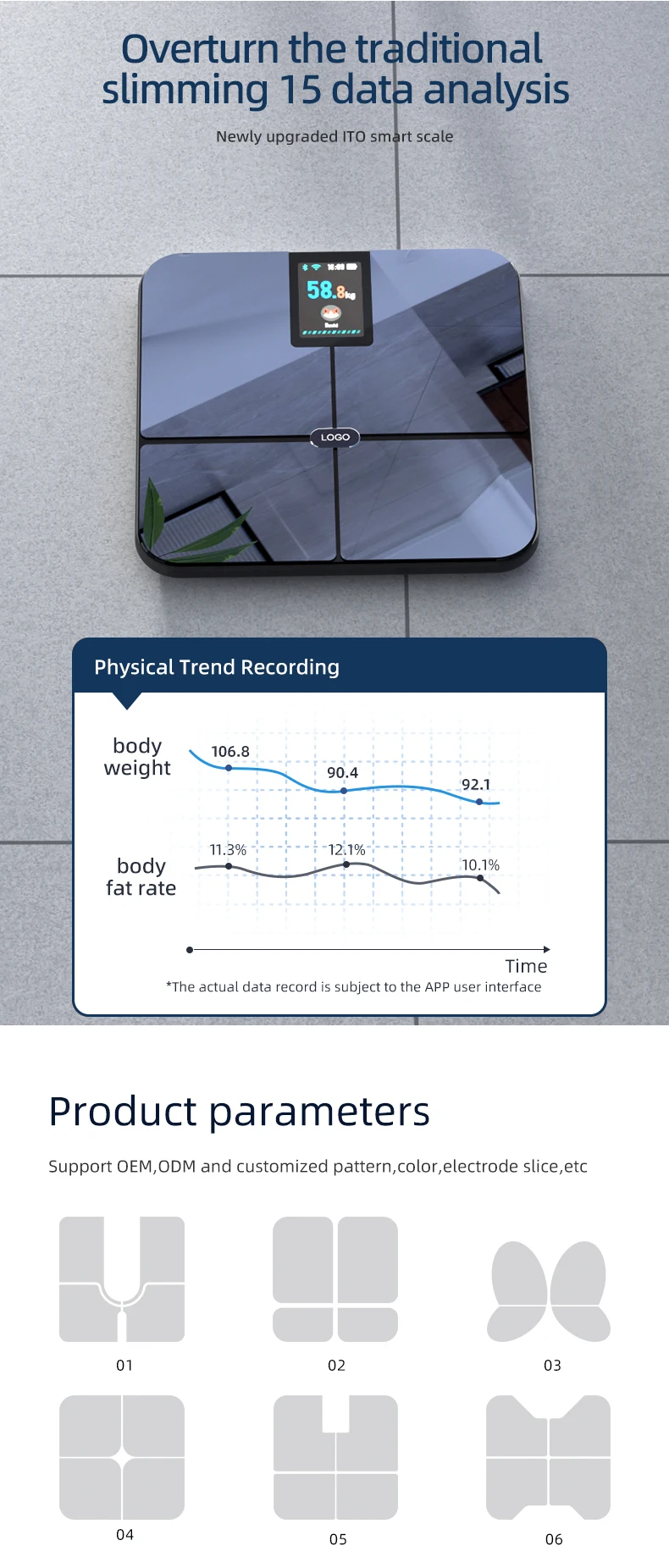 Tft Colorful Screen Ito Human Personal Scale Bluetooth Bathroom Body ...