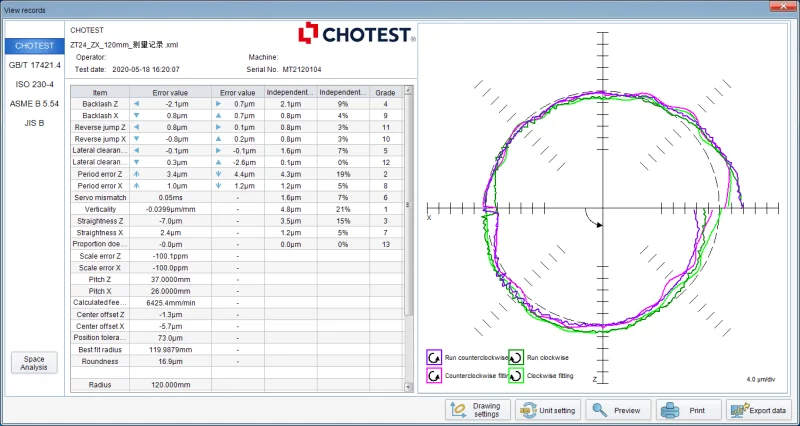 CHOTEST MT21 Wireless Ballbar System for CNC Lathe Machine Roundness ...