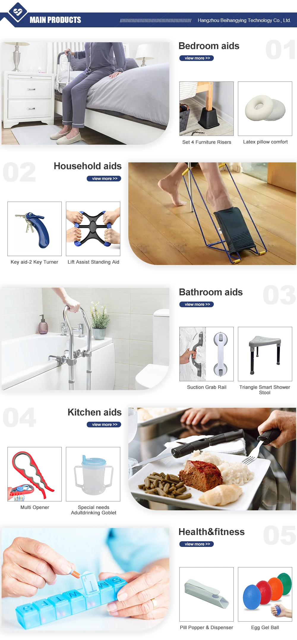 Patient Standing Stand Lifting Portable Lift Aid For Assisting And ...