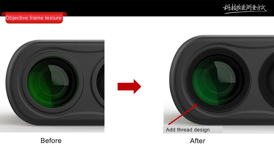 SNDWAY Laser Rangefinders - Precision Distance Measurement