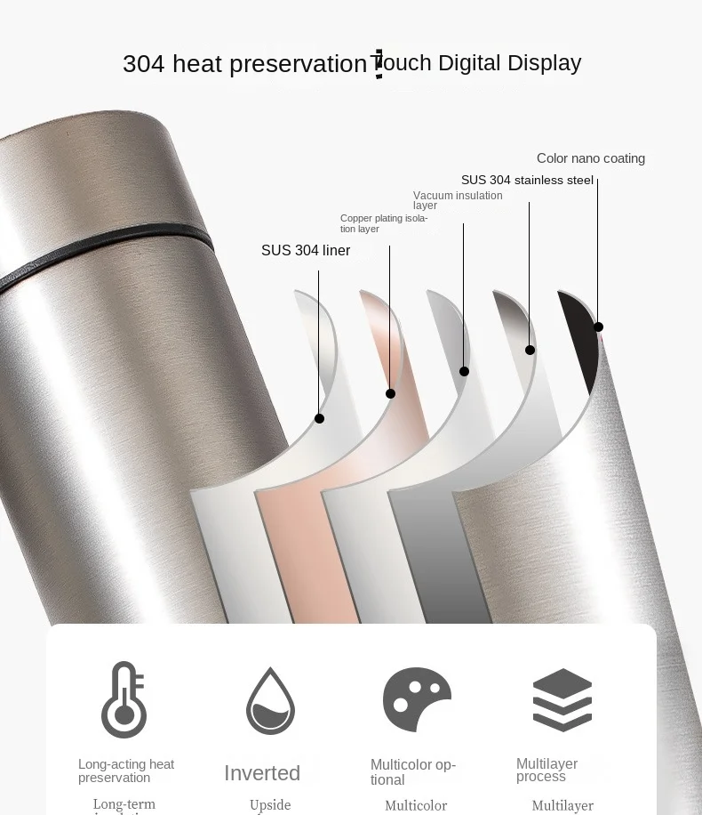 Custom Promotional Gift Set - Advanced VIP Client Gift