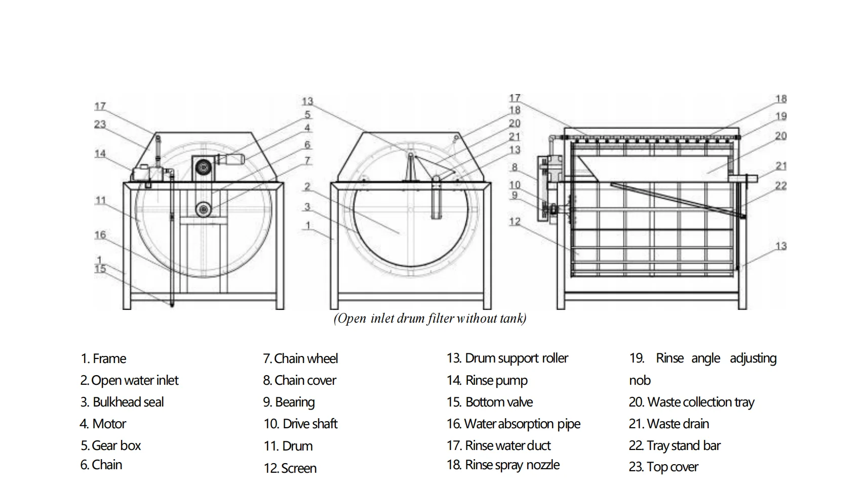 Os-wl 60m3/hr Ras System Indoor Fish Pond Filter System Fish Farming ...