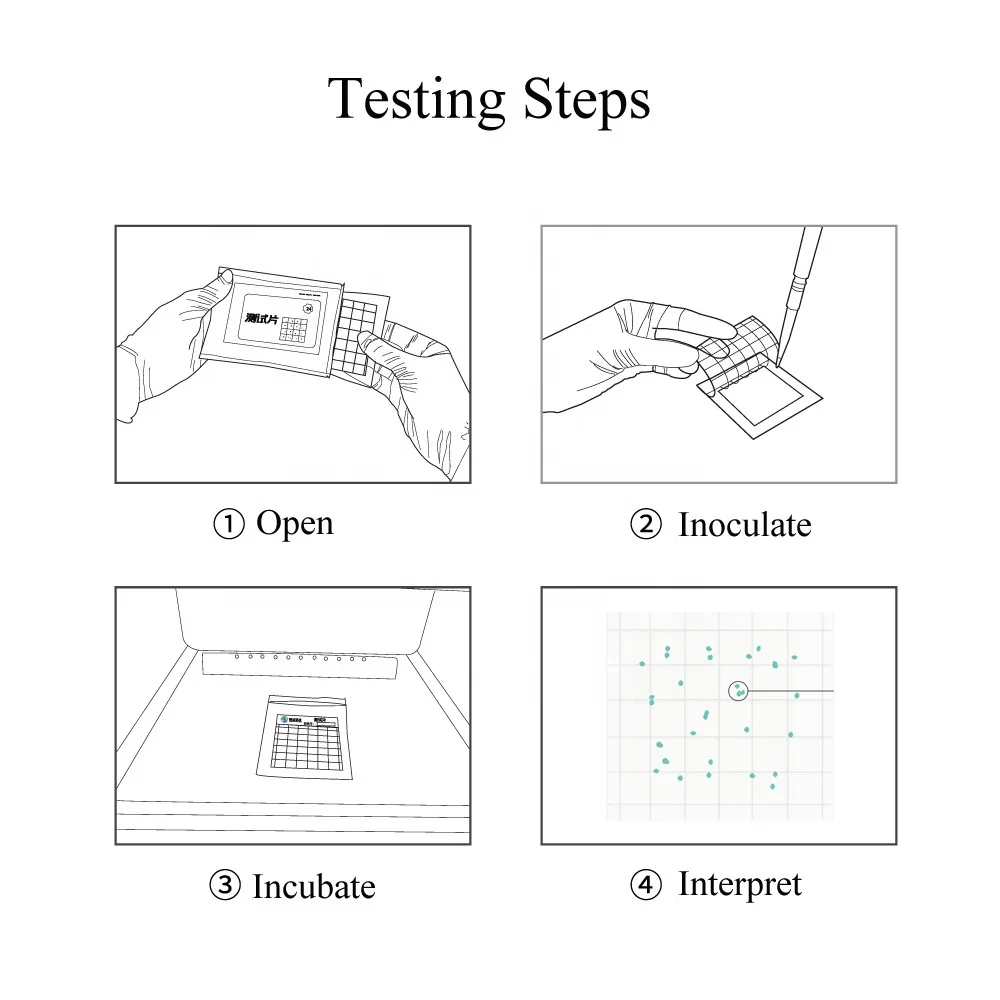 FSTEST Bacillus Cereus Rapid Count Plate Microbiology Chromogenic ...