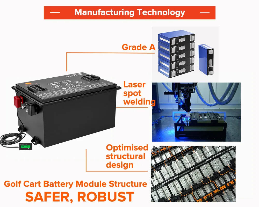 Lfp Battery 51.2v 105ah Golf Cart 100ah 51.2 V 105ah Lifepo4 Battery ...