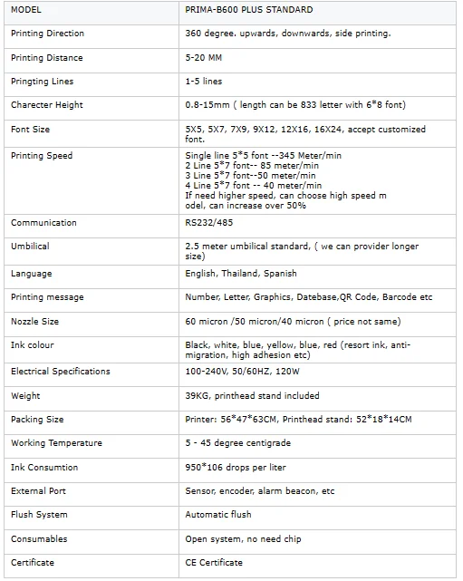 B600 Plus Cij Continuous Inkjet Printer - High Speed & Efficiency
