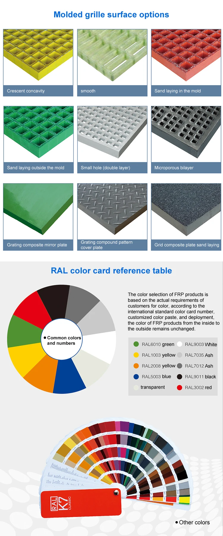 Grp Wall Sheet Fiberglass Wall Sheet Frp Plate Fiberglass Flat Grp ...