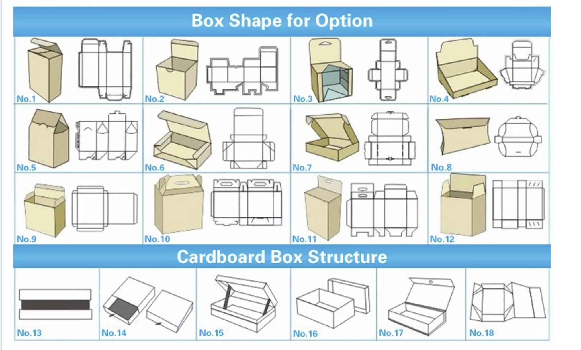 Luxury Debit Card Visa Single Card Box Packaging Vip Credit Business ...