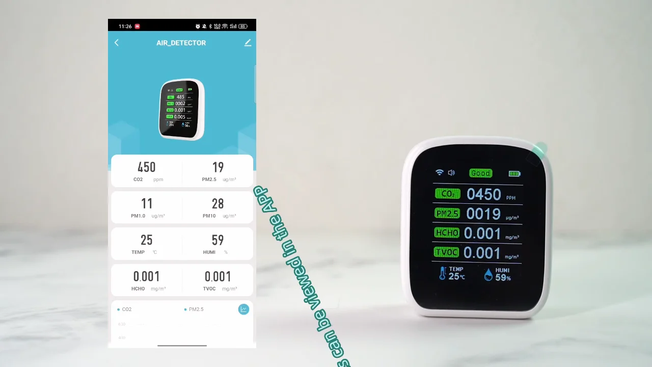 8 In 1 Greenhouse Tuya Pm2.5 Wifi Smart Ndir Co2 Pm2.5 Sensor Indoor Air Quality Monitor ...