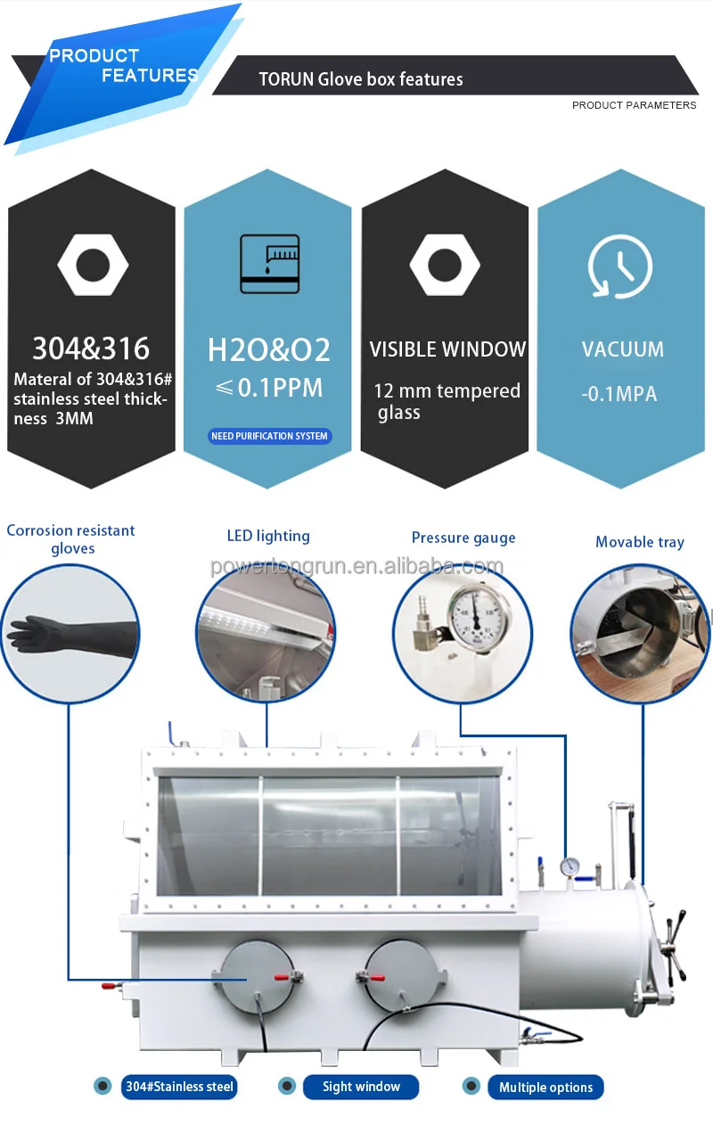 Inert Gas Glove Box Argon Gas Lab Lithium Battery Electrolyte Operating ...