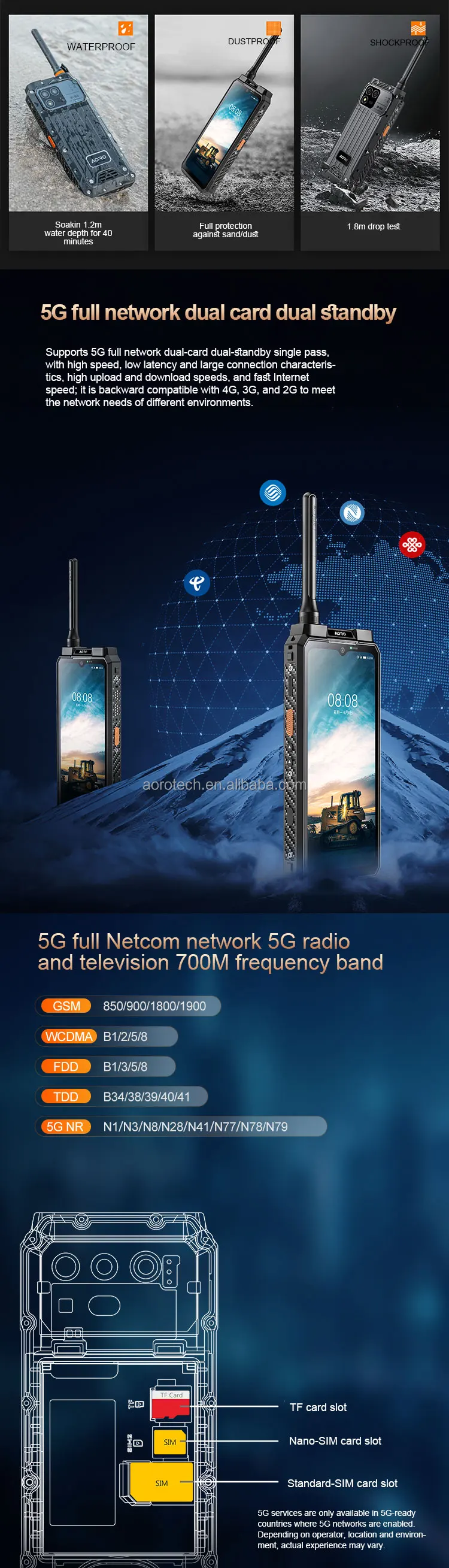 5g Rugged Smartphone Octa-core 6.583'' 8gb+256gb 2w Dmr+rtk Rug Mobile Phone Two Way Radio ...