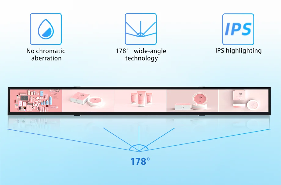 Supermarket Ultra Wide Strip Shelf Edge Advertising Digital Signage ...