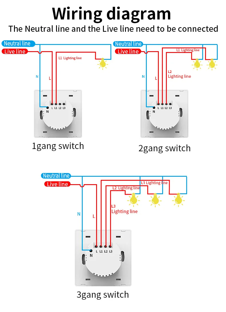 Honeyguard Hlc004 Tuya Wifi Smart Switch Wireless Push Button Switch ...
