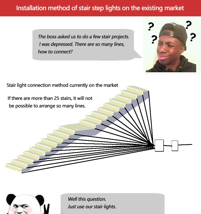 Indoor Automatic Stair Light Controller with Motion Sensor