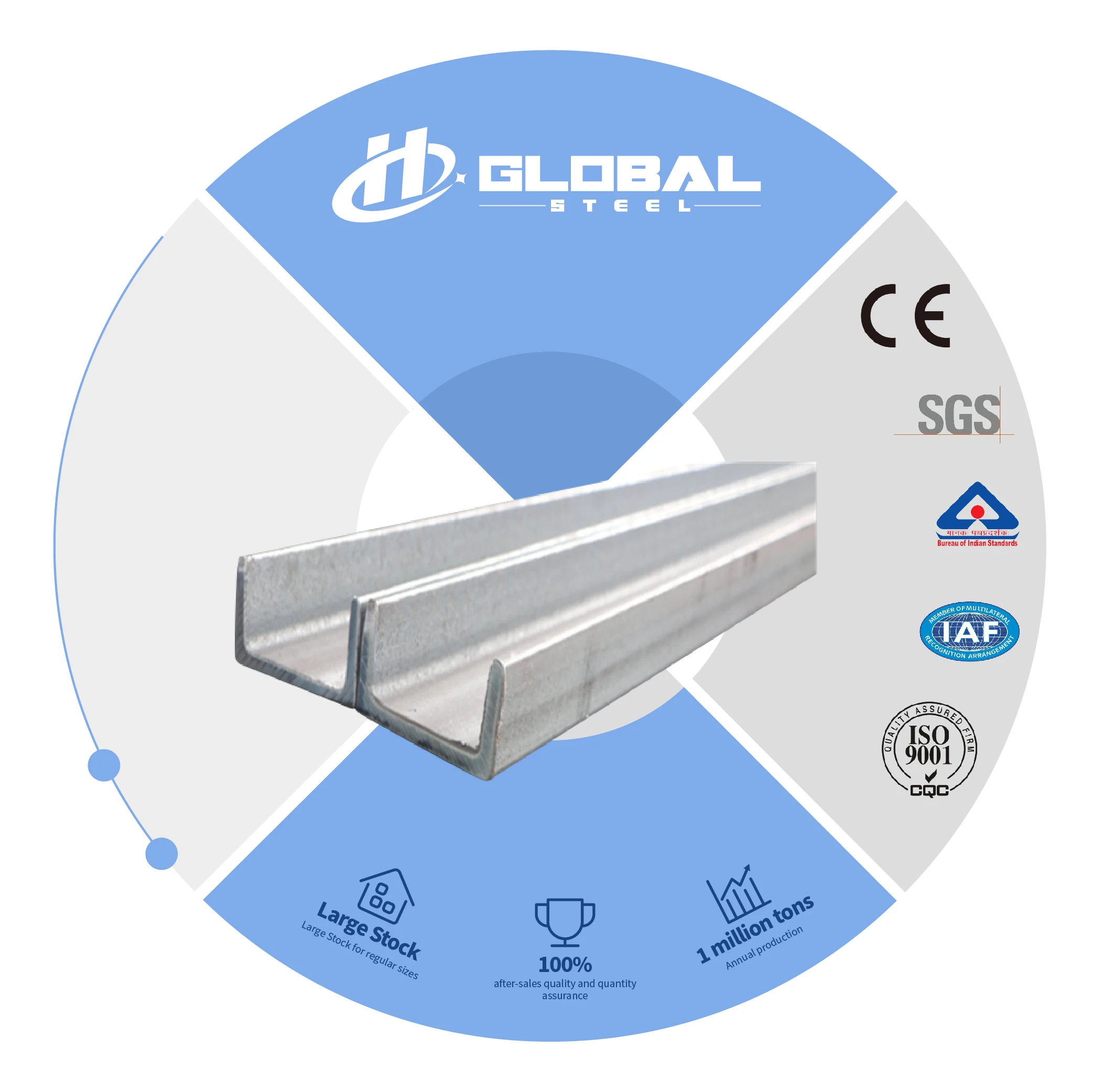 Jis En Astm U Channel Steel 16mm Thickness Hot Rolled Material Galvanized U Beam Steel - Buy ...