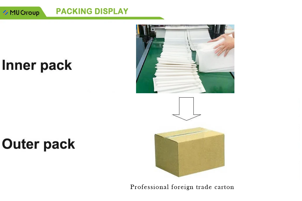 Mu Custom Corrugated Honeycomb Cushion Paper Mailer Padded Shipping ...