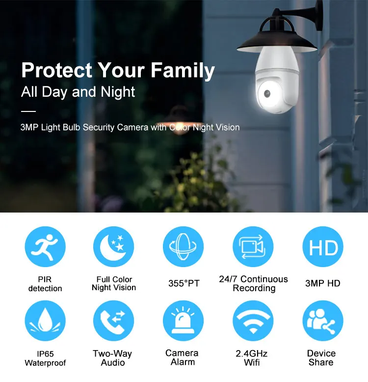 IP Wireless Wifi Camera With Cloud Storage Function Wireless Cctv ...