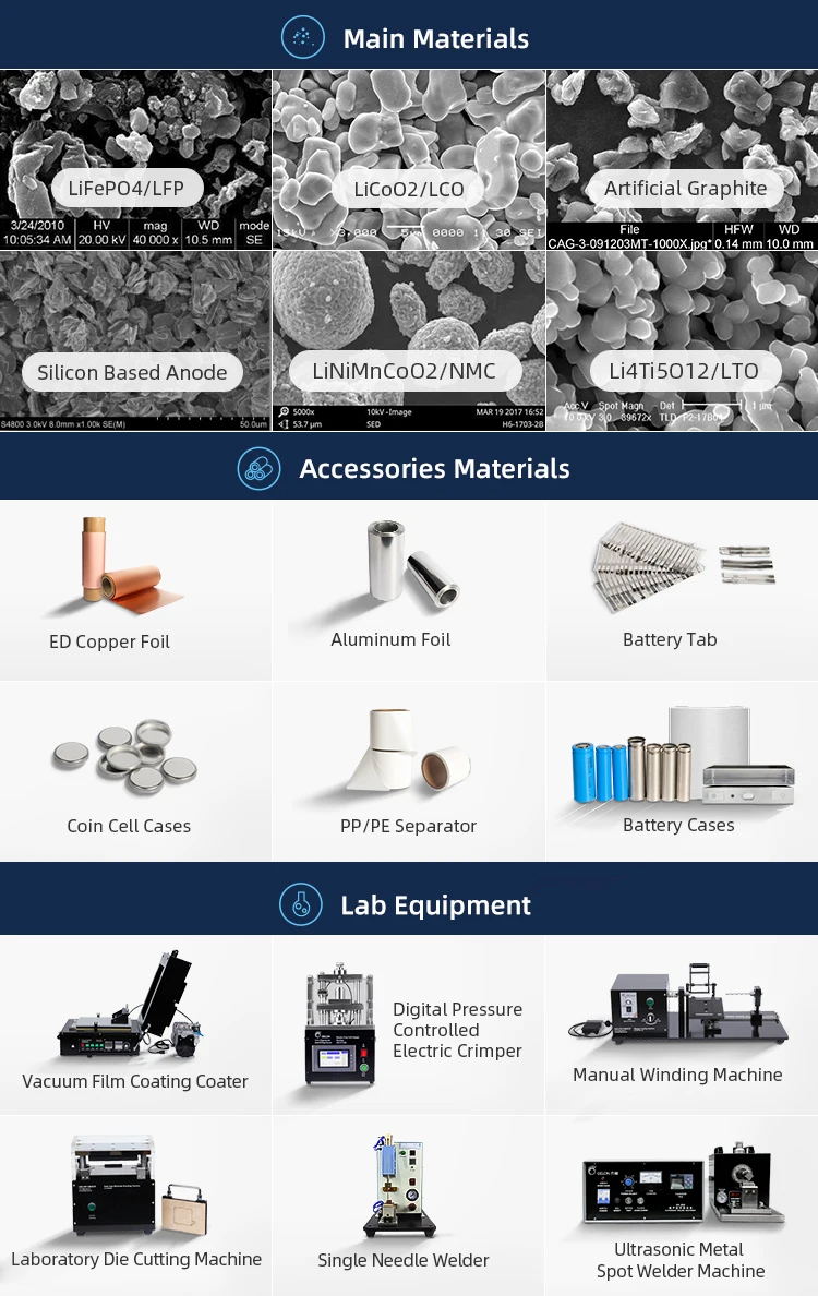 Customized Lithium Ion Battery Anode Tab Nickel Tabs Pouch Cell Tab ...