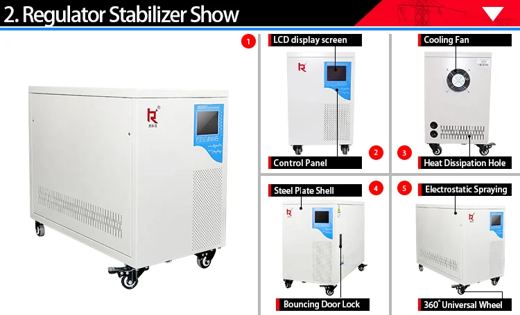 AVR Series 3 Phase Stabilizers - Reliable Voltage Control