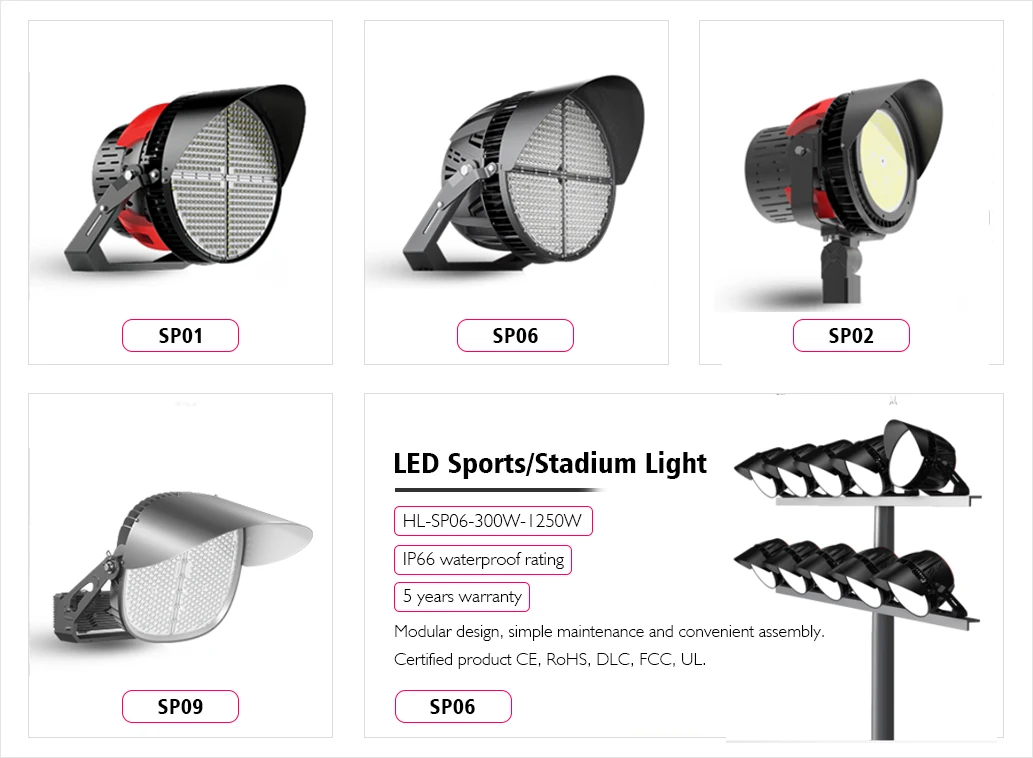 Shenzhen Huadian Lighting Co., Ltd. - LED STADIUM LIGHT, LED GROW LIGHT